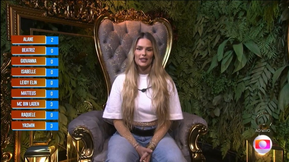 BBB 24: Body usado por Yasmin Brunet vira desejo entre as brasileiras